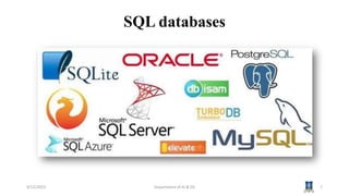 Session 1 Introduction to NoSQL.pptx