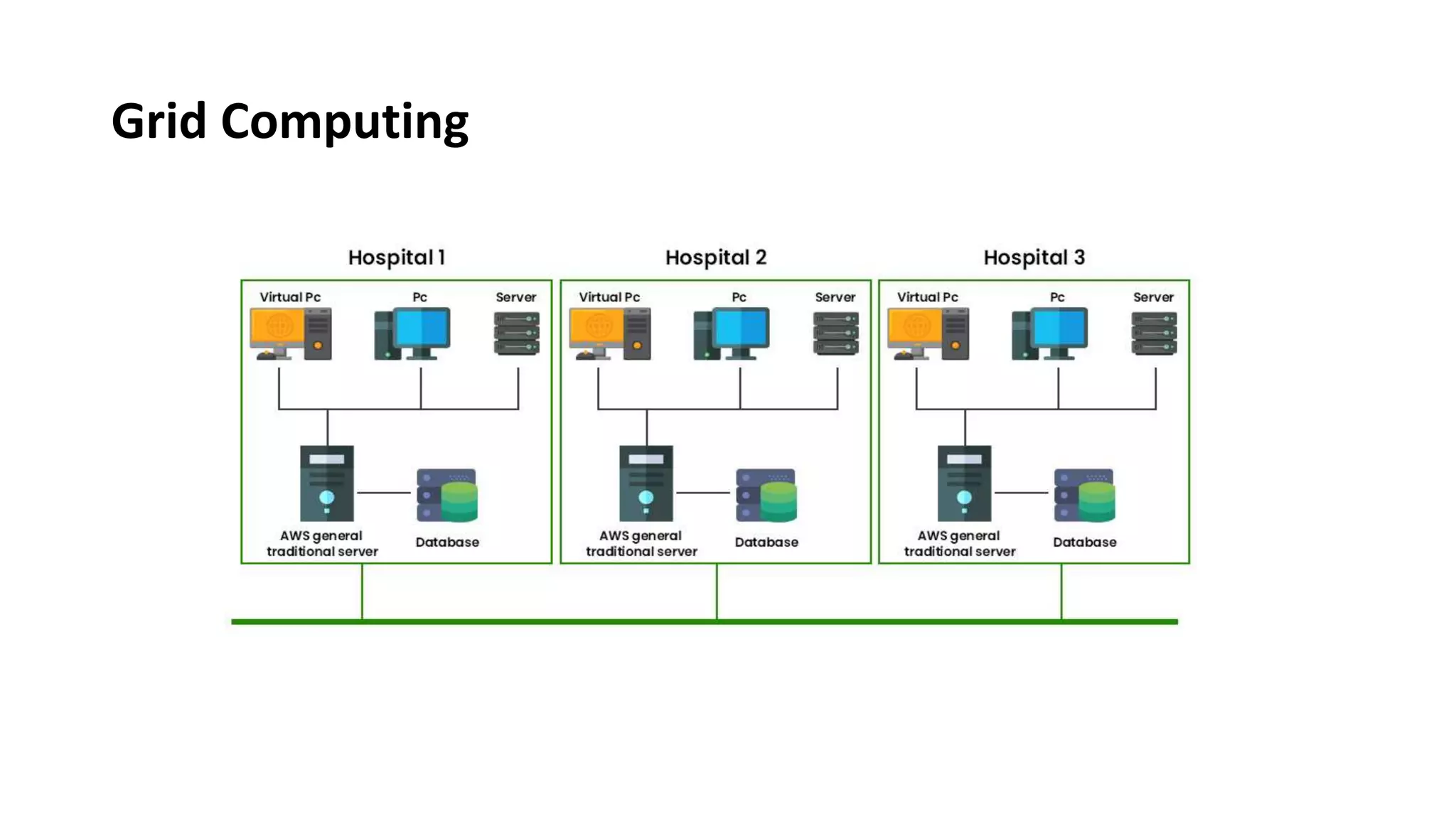 CCS335 – CLOUD COMPUTING.pptx