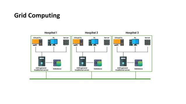CCS335 – CLOUD COMPUTING.pptx