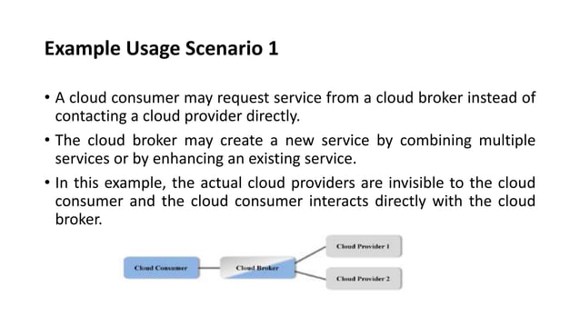 CCS335 – CLOUD COMPUTING.pptx
