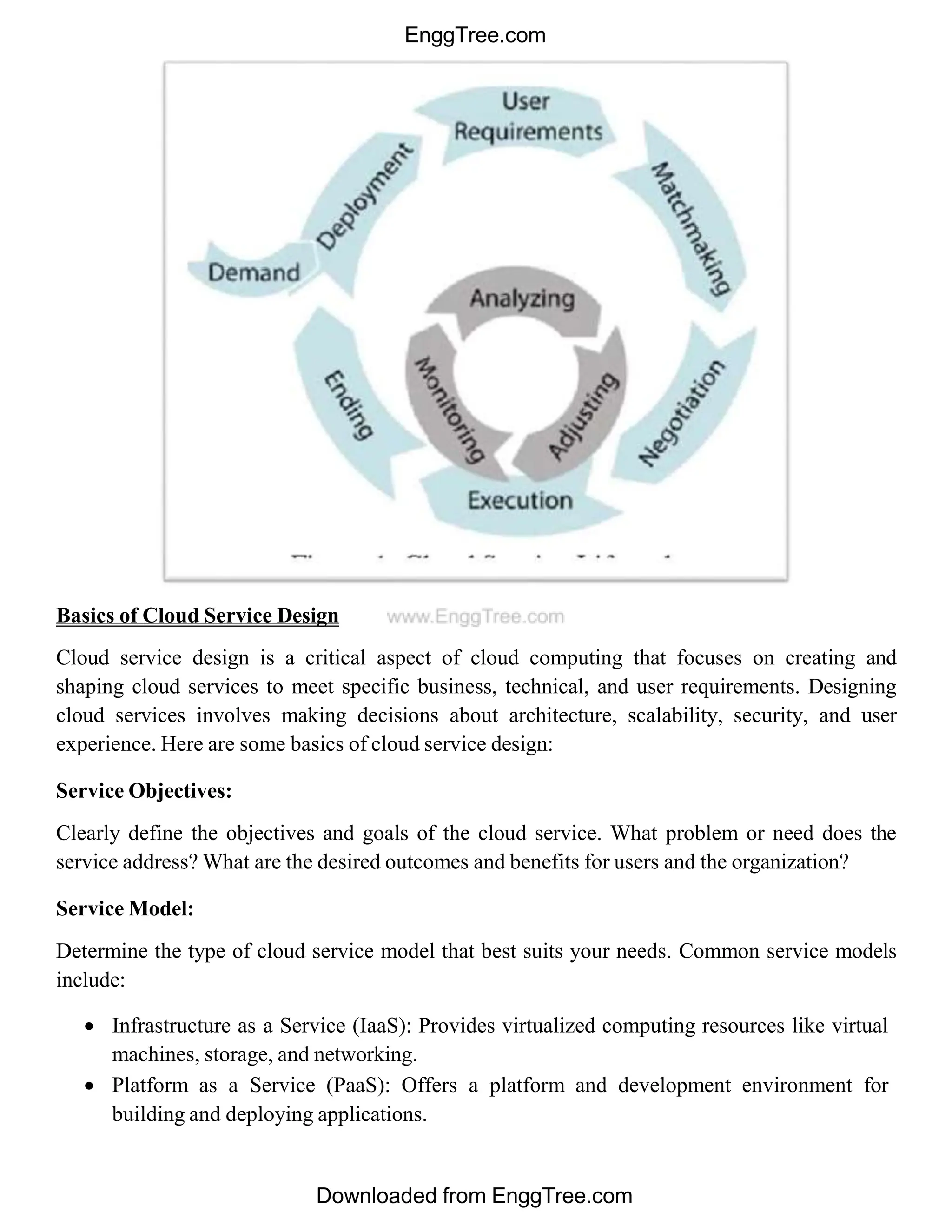 CCS336-Cloud-Services-Management-Lecture-Notes-1.pptx