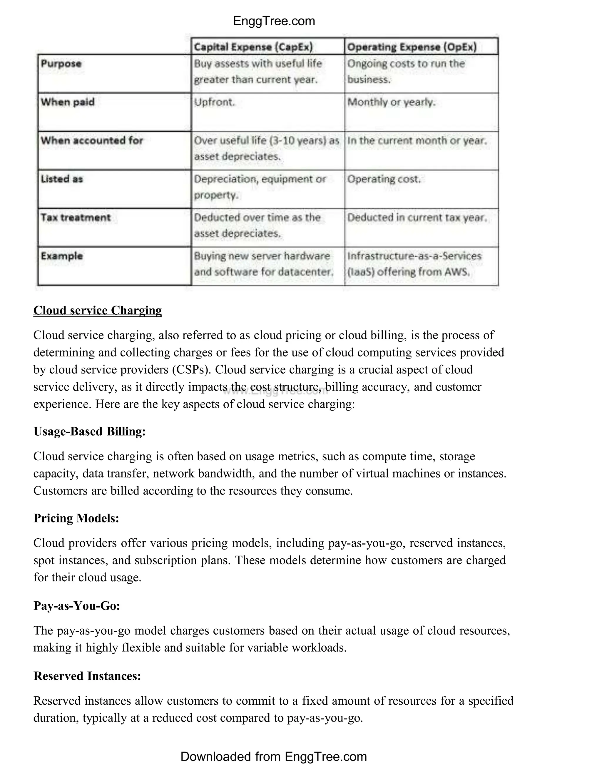 CCS336-Cloud-Services-Management-Lecture-Notes-1.pptx