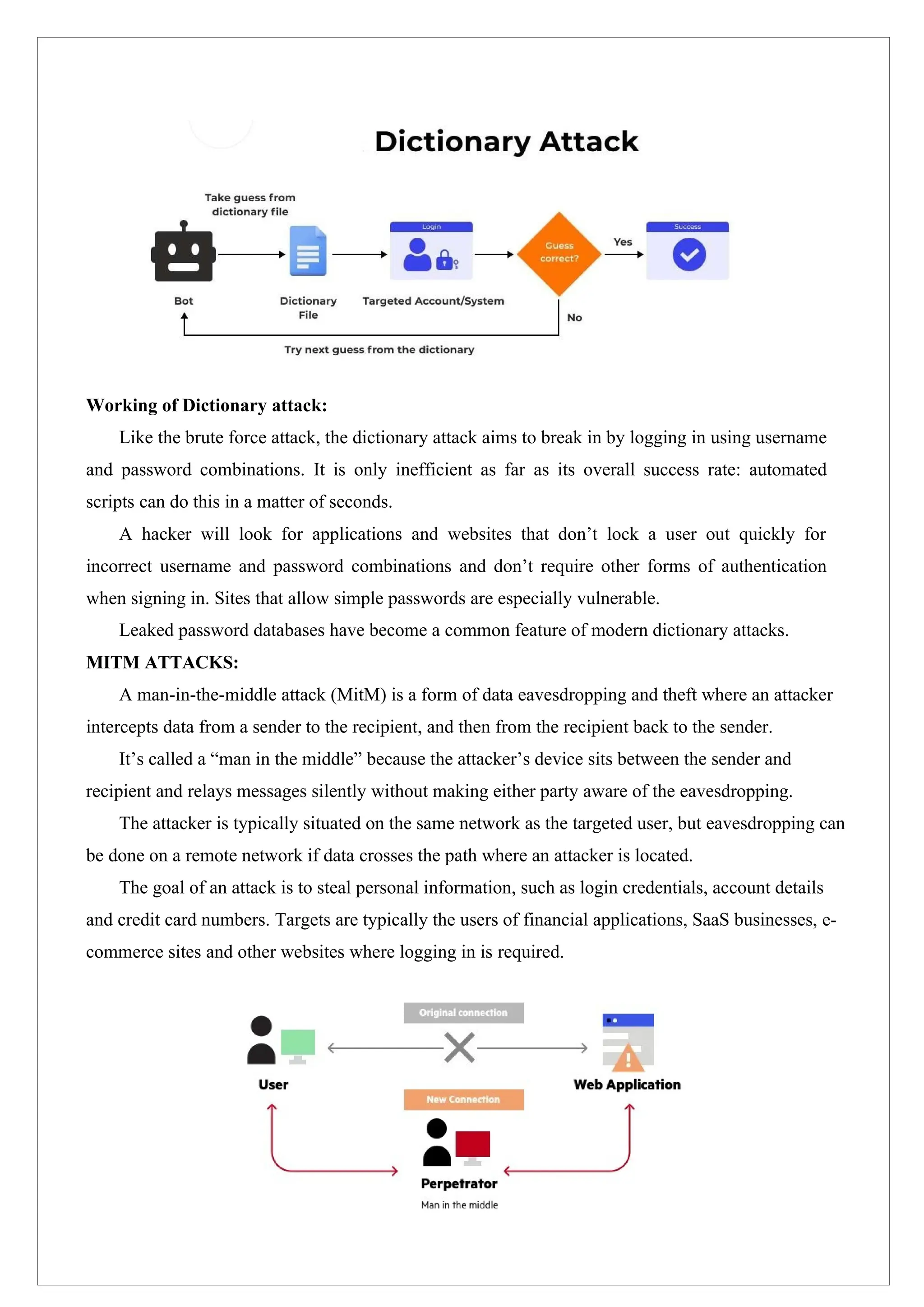 CCS354 Network Security Manual ...(1).docx
