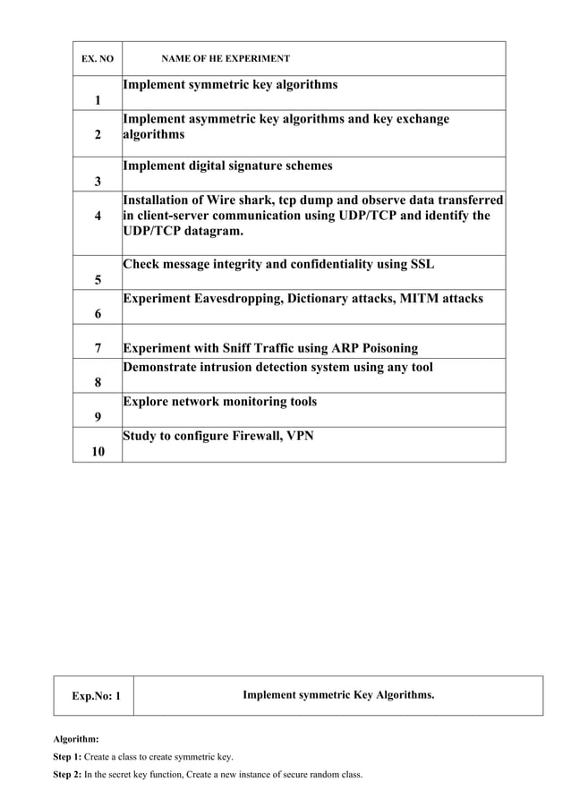 Ccs354 Network Security Manual 1 Docx
