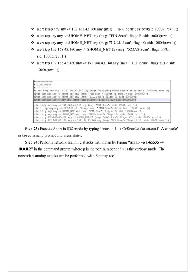 Ccs354 Network Security Manual 1 Docx