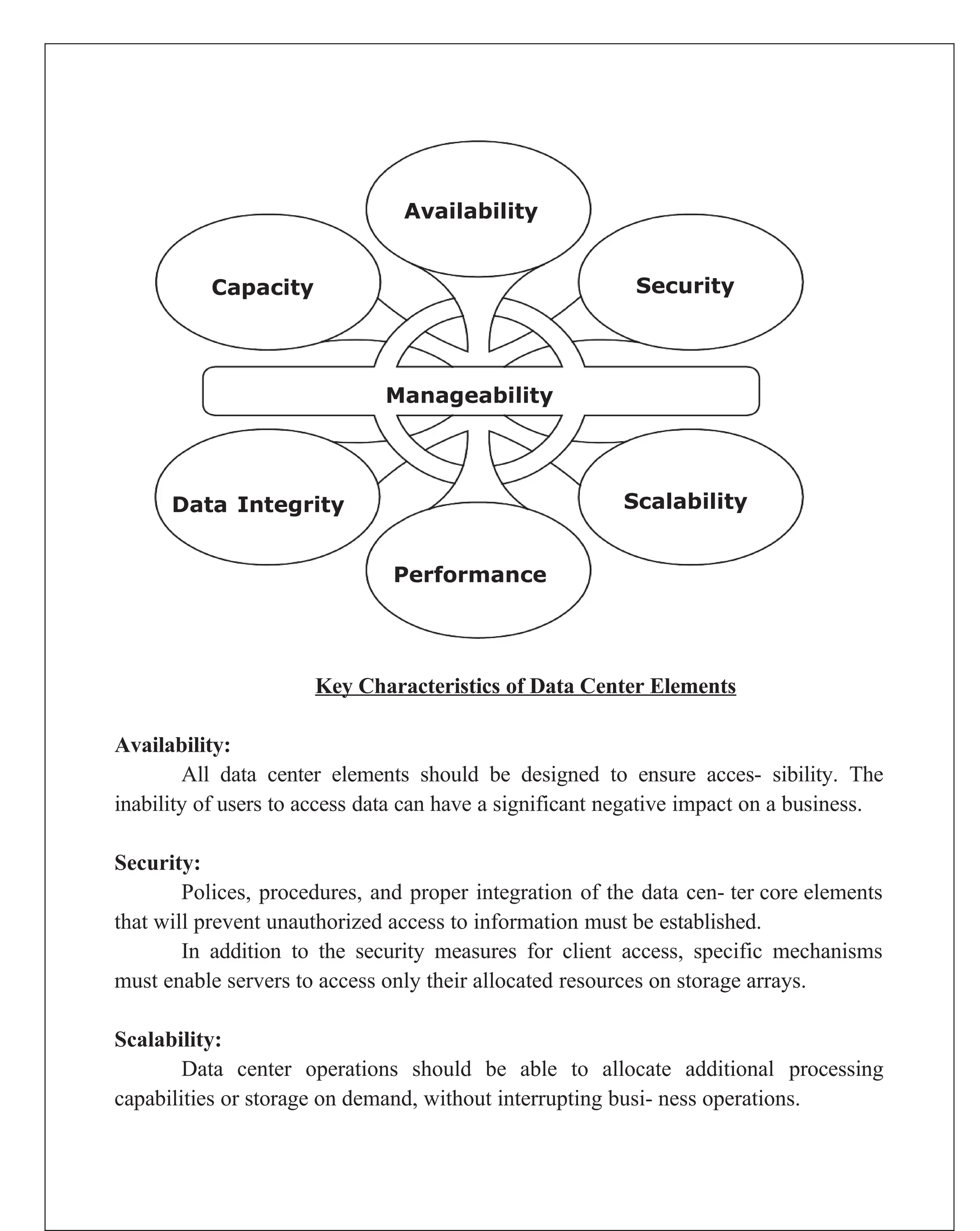 CCS367-Storage-Technologies-Lecture-Notes-1.pdf