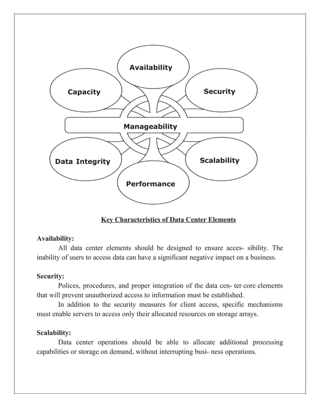 CCS367-Storage-Technologies-Lecture-Notes-1.pdf