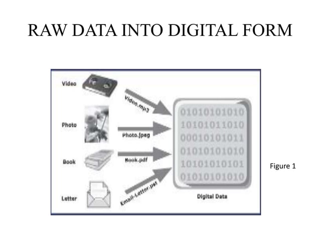 CCS367-STORAGE TECHNOLOGIES-UNIT -I.pptx