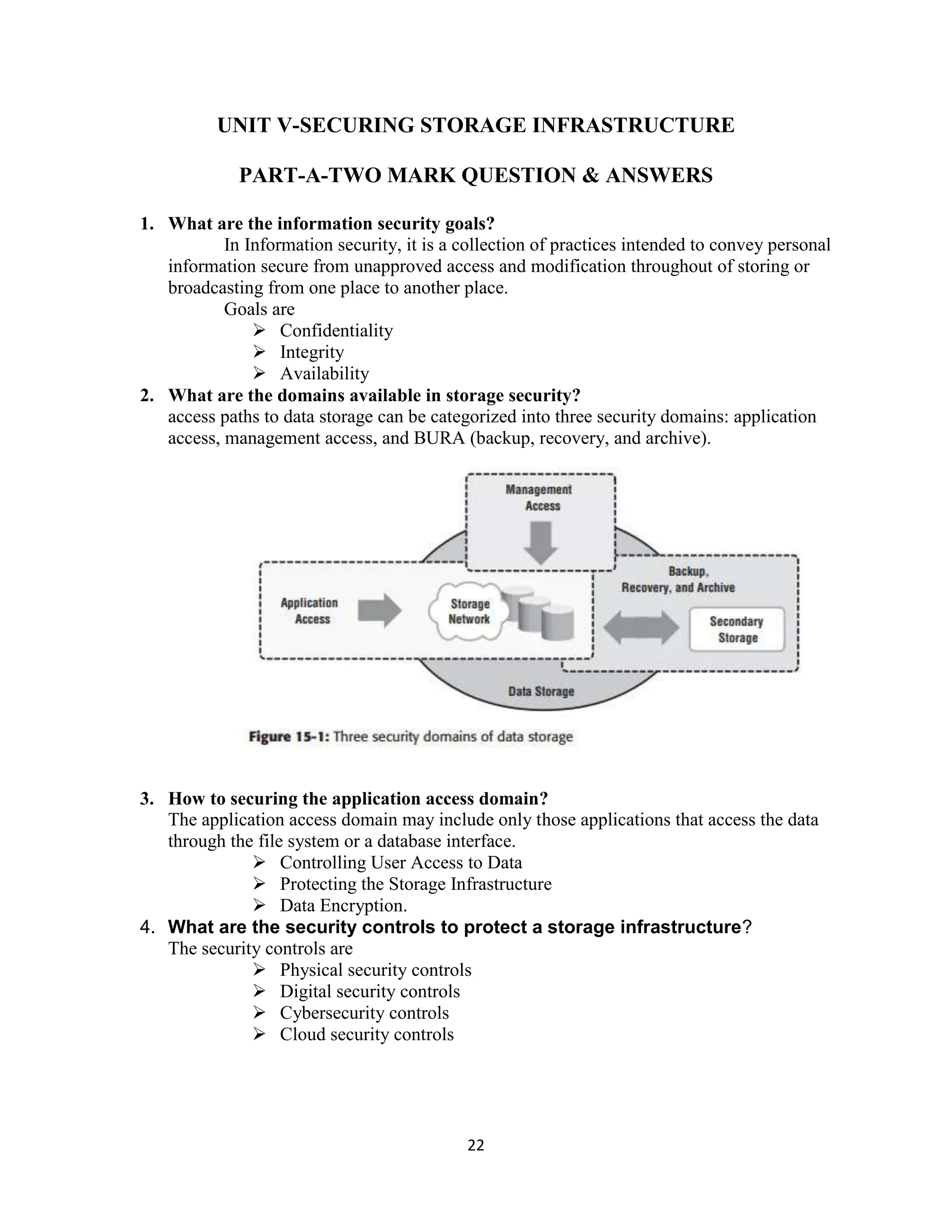 CCS367-STORAGE TECHNOLOGIES QUESTION BANK.doc