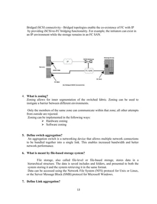 CCS367-STORAGE TECHNOLOGIES QUESTION BANK.doc