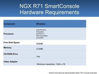 Check Point CCSA NGX R71 Course Overview | PPT | Computing | Technology & Computing