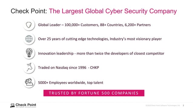 CCSA Treinamento_CheckPoint.pptx | Computer Networking | Computing