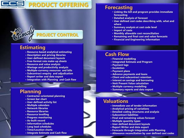 CCS System - Presentation | PPTX
