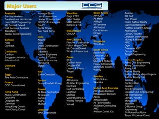 CCS System - Presentation | PPTX