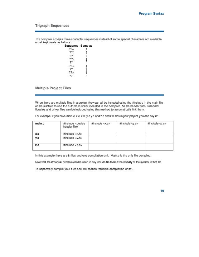 Ccs C Manual 