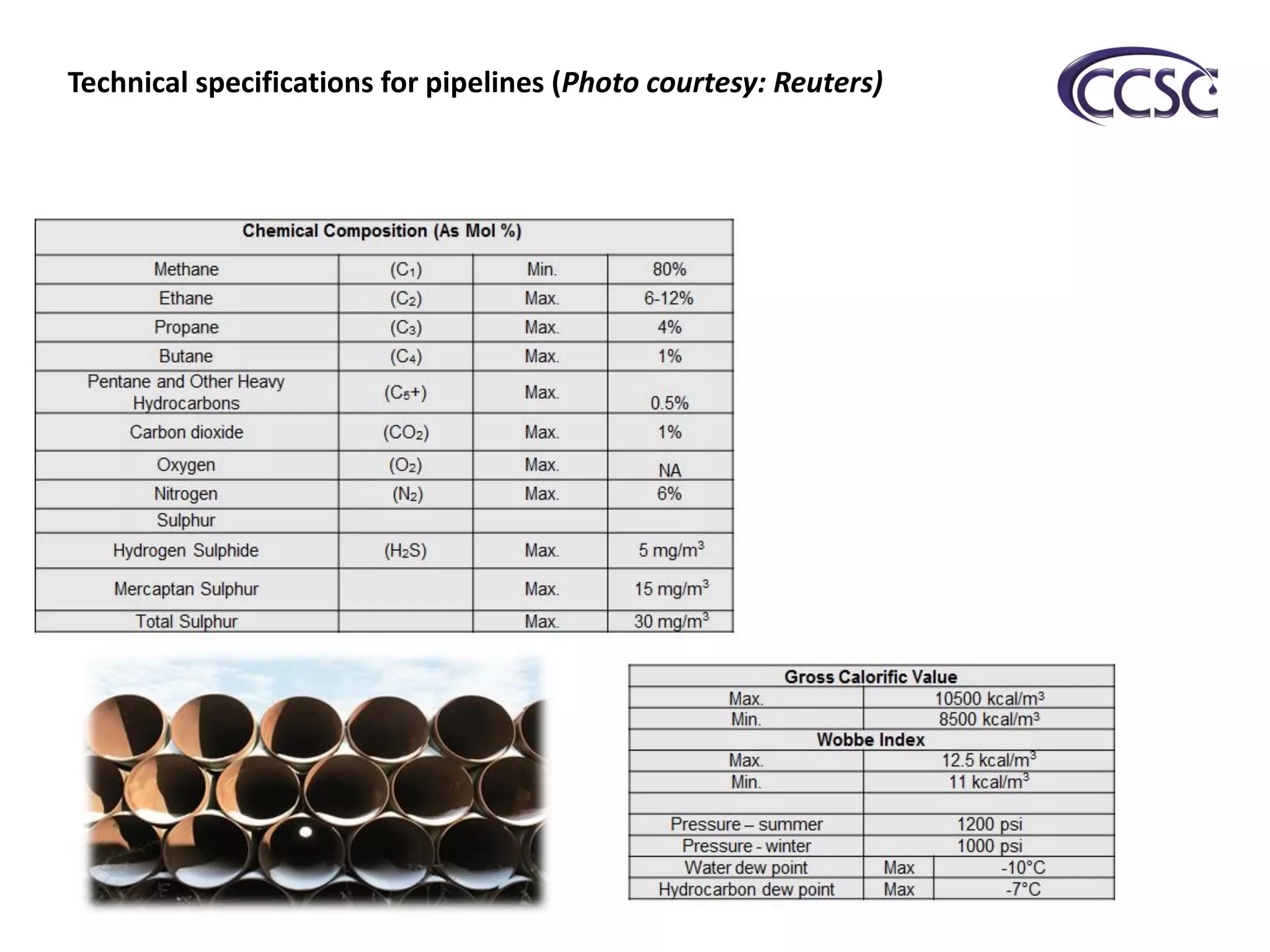 Iran oil and gas infrastructure | PDF