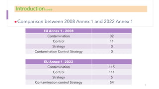 CCS Contamination Control Strategy Presentation.pdf