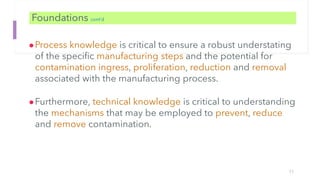 CCS Contamination Control Strategy Presentation.pdf