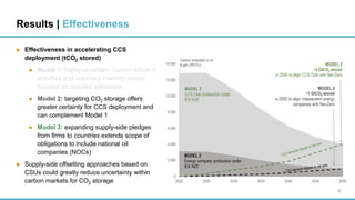 CCS cooperation under Article 6_IEA GHG Webinar 23_03_2023.pptx