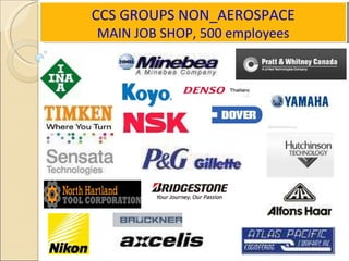 CCS presentation_Jobshop_part_III | PPT