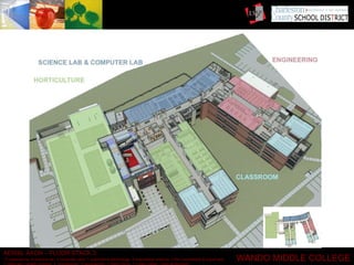 CCSD Wando Middle College storyboard | PPT