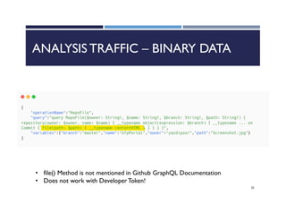 Github GraphQL Data Exposure | PDF | Internet | Computing