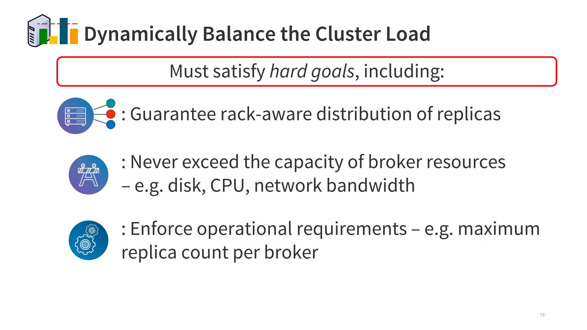 Cruise Control: Effortless management of Kafka clusters | PPT
