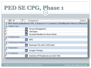 Management of convulsive status epilepticus in children: an adapted ...