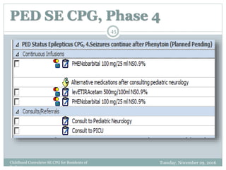 Management of convulsive status epilepticus in children: an adapted ...