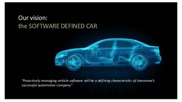 자동차에서의 "Software-Defined Vehicle"이란? : 네이버 블로그