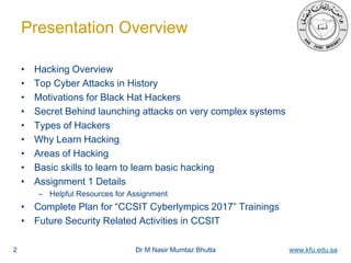 Introduction to Ethical Hacking | PPT