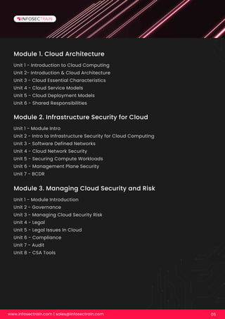 Ccsk course content v1 | PDF