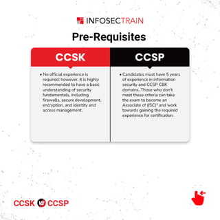 CCSK vs. CCSP Your Cloud Security Certification Journey.pdf