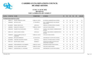 2022 CCSLC Regional Merit List | PDF