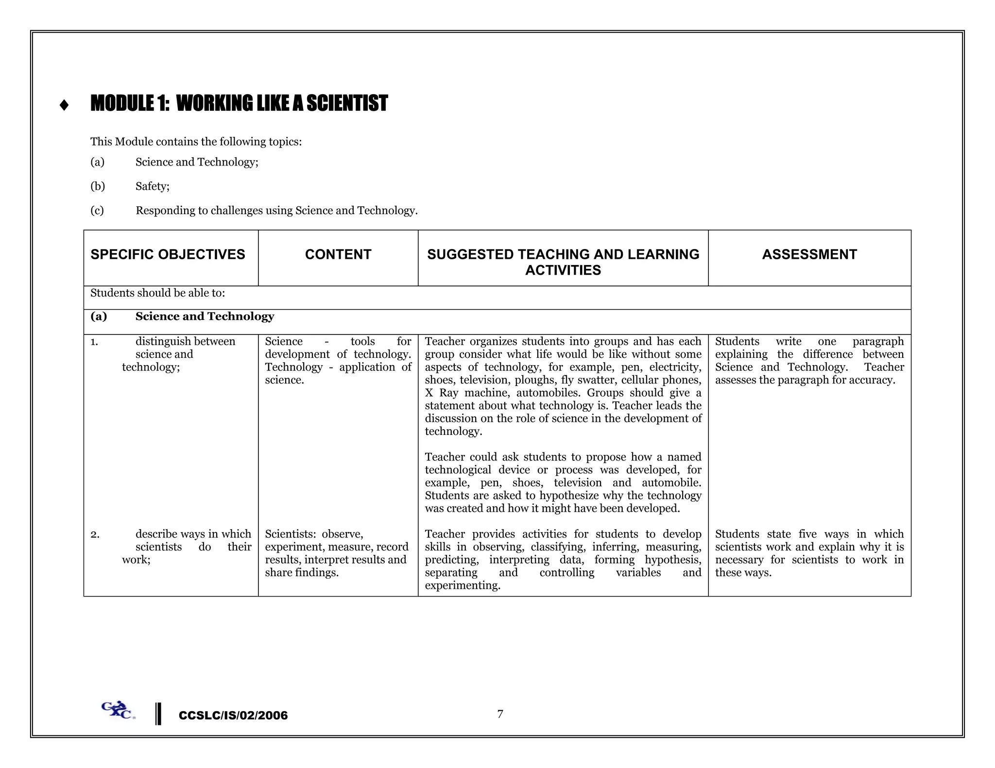 Ccslc syllabus (integrated science) Leroy walker | PDF