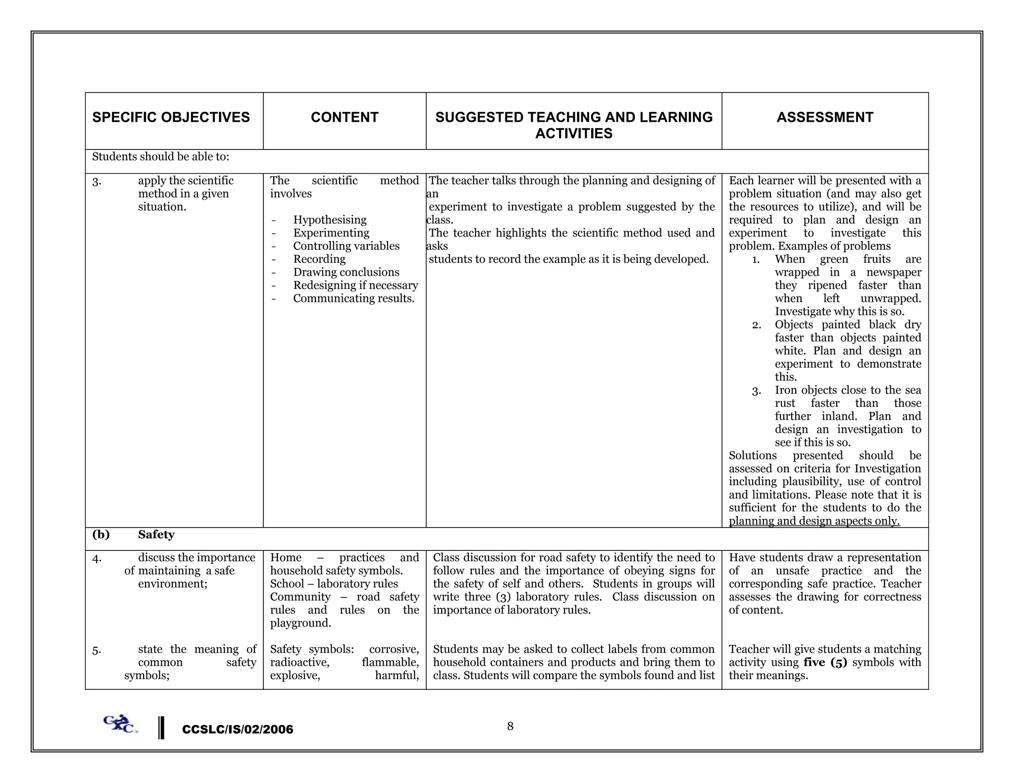 Ccslc syllabus (integrated science) Leroy walker | PDF