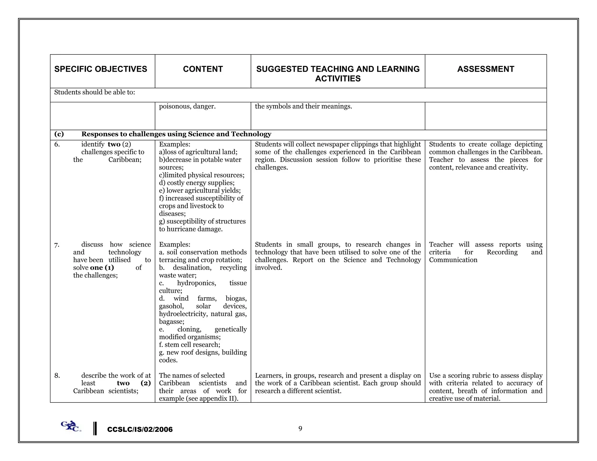 Ccslc syllabus (integrated science) Leroy walker | PDF