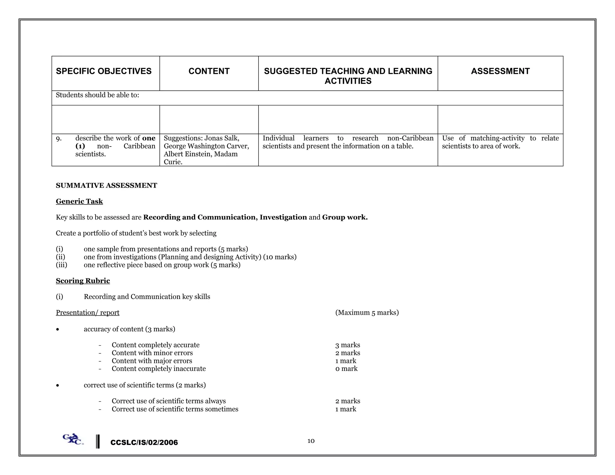 Ccslc syllabus (integrated science) Leroy walker | PDF