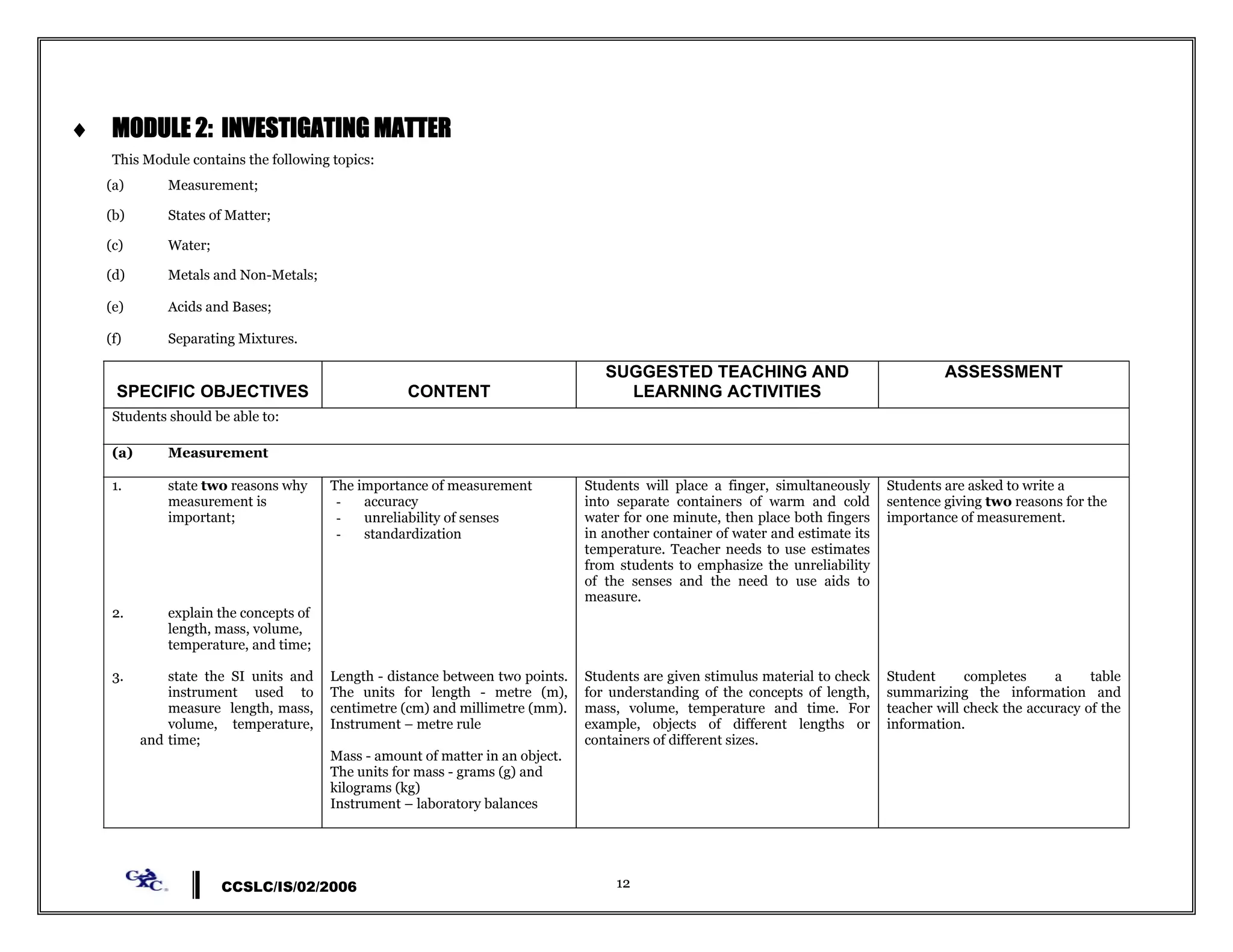 Ccslc syllabus (integrated science) Leroy walker | PDF
