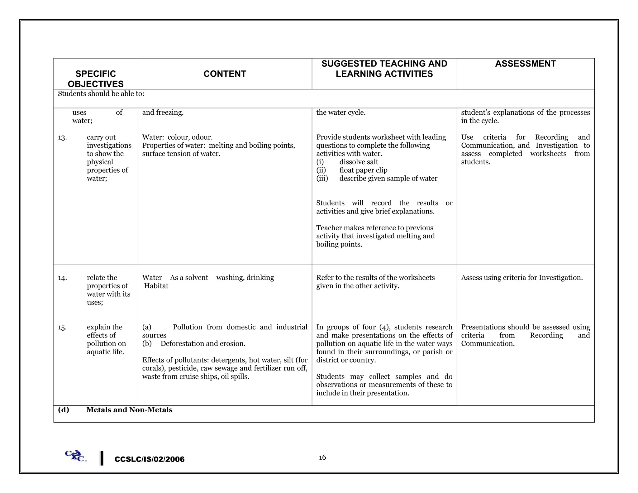 Ccslc syllabus (integrated science) Leroy walker | PDF