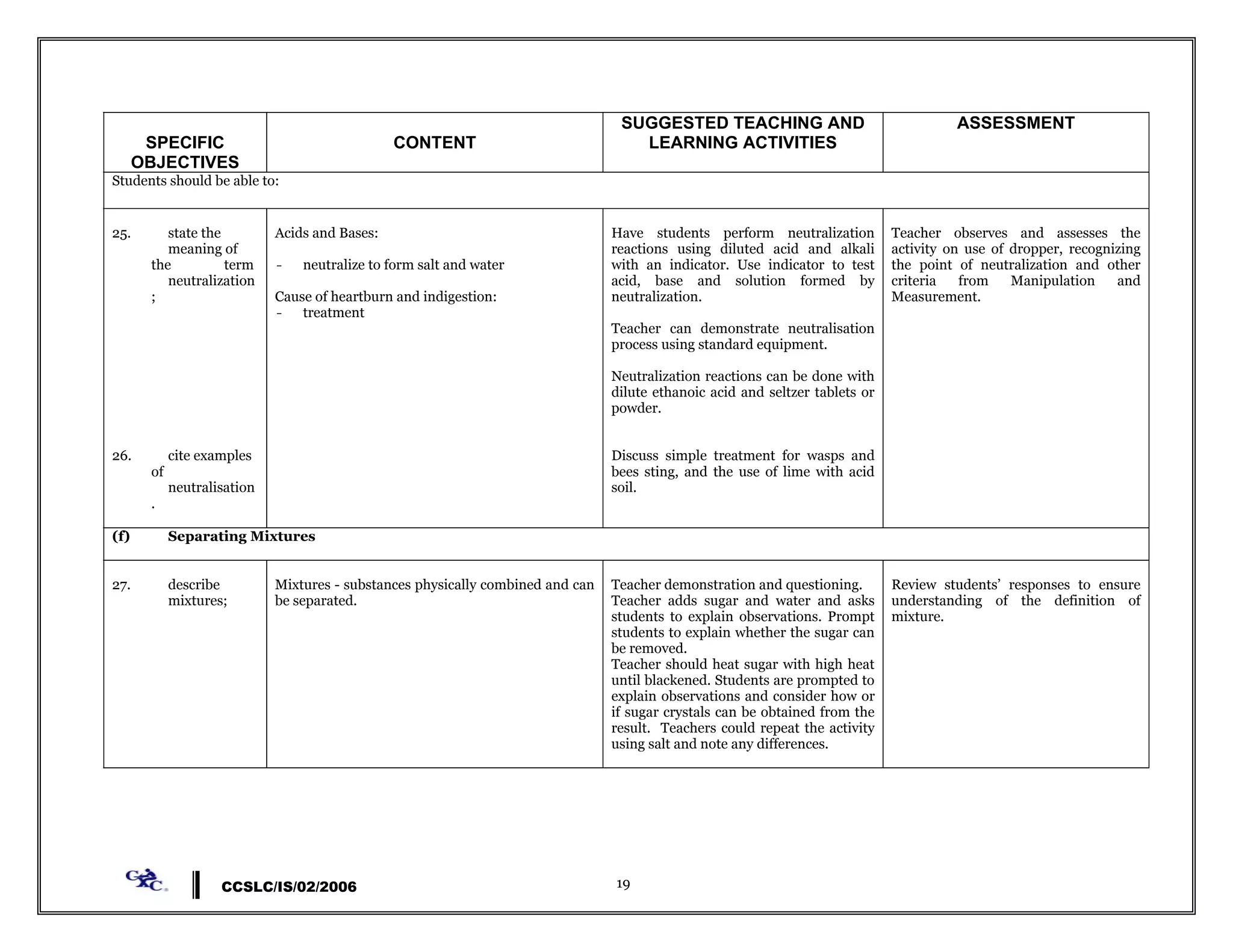 Ccslc syllabus (integrated science) Leroy walker | PDF