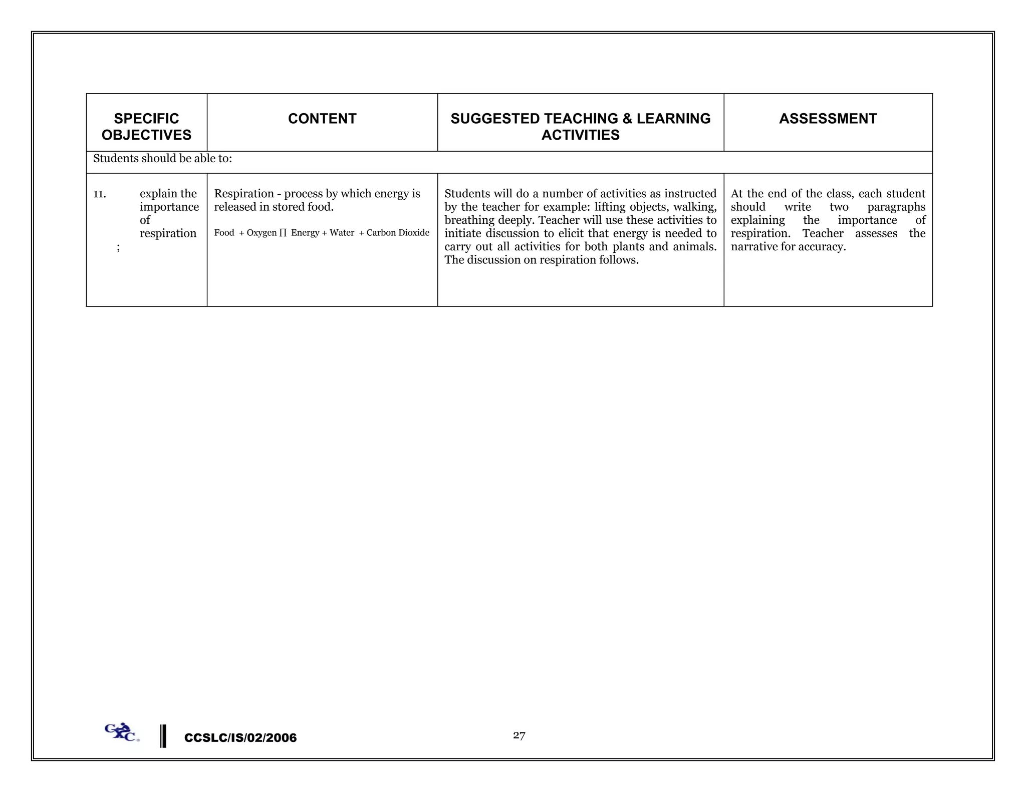 Ccslc syllabus (integrated science) Leroy walker | PDF