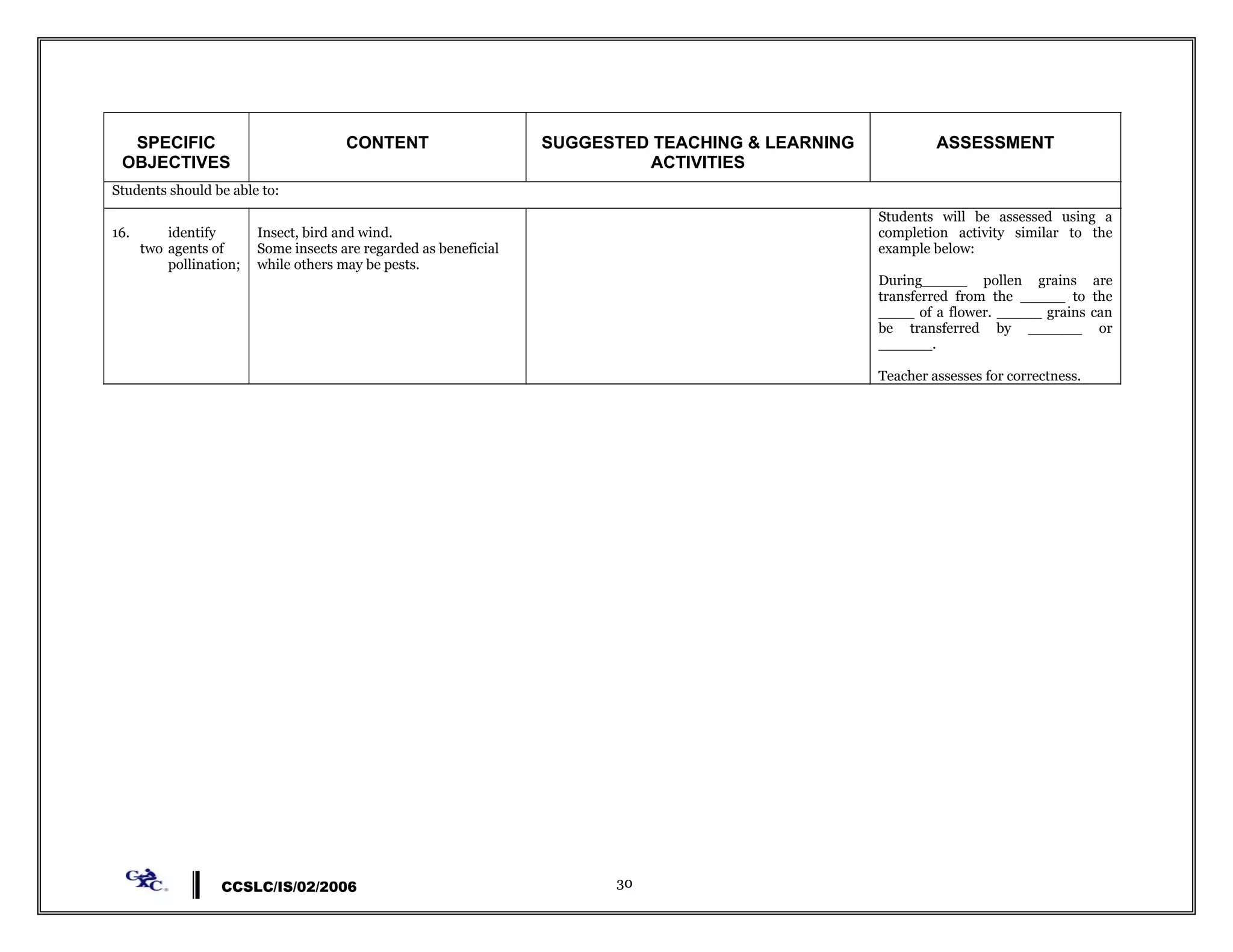 Ccslc syllabus (integrated science) Leroy walker | PPT