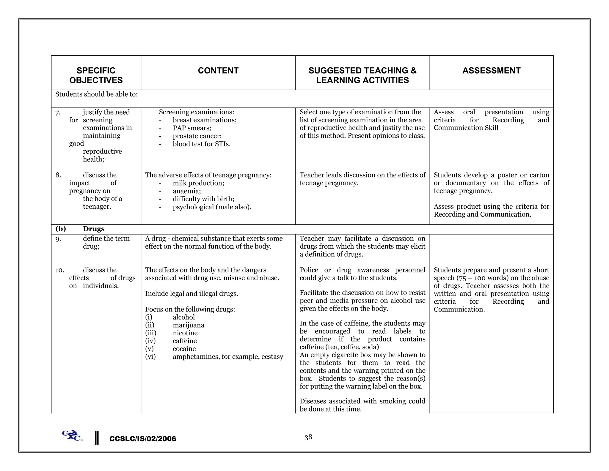 Ccslc syllabus (integrated science) Leroy walker | PDF