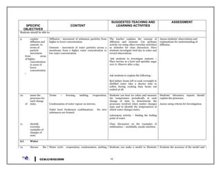 Ccslc syllabus (integrated science) Leroy walker | PDF