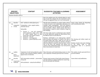 Ccslc syllabus (integrated science) Leroy walker | PDF