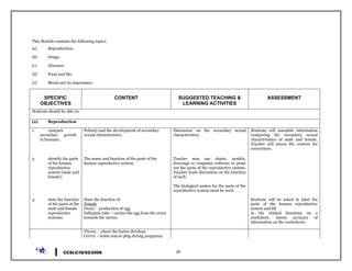 Ccslc syllabus (integrated science) Leroy walker | PDF