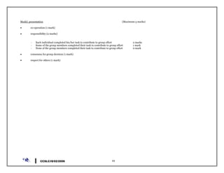 Ccslc syllabus (integrated science) Leroy walker | PDF