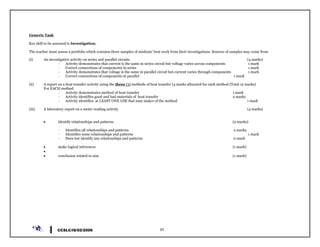 Ccslc syllabus (integrated science) Leroy walker | PDF