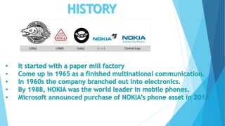 Nokia its decline new version | PPTX | Smartphones | Consumer Electronics